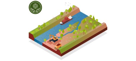 Nederlandse rivierklei als duurzame, hernieuwbare basis | Wienerberger